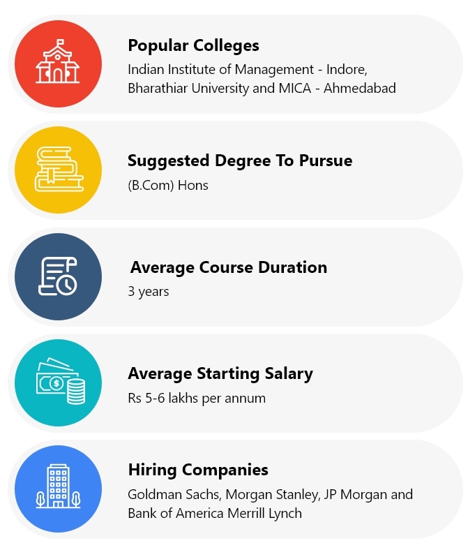 Studied Commerce? Here are 8 Popular Careers in Commerce To Explore!
