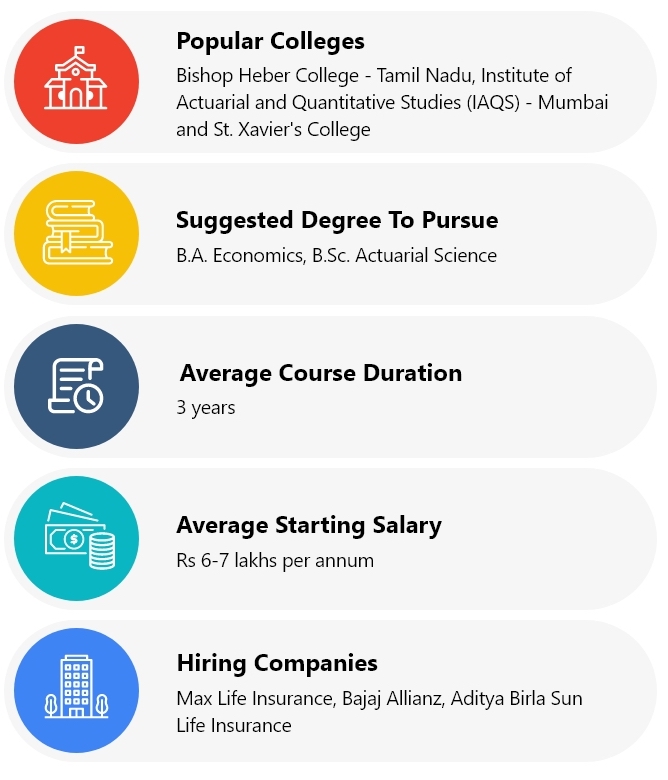 Studied Commerce? Here are 8 Popular Careers in Commerce To Explore!