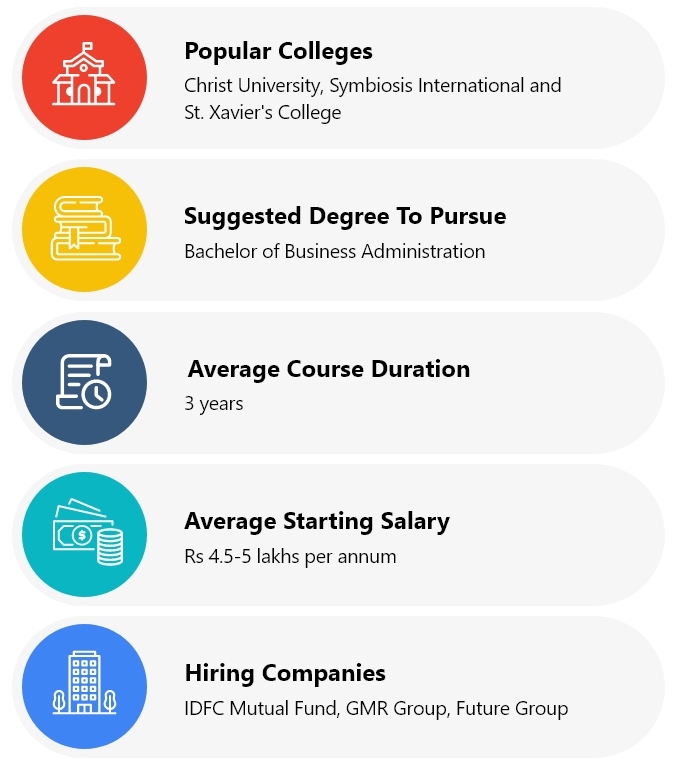 Studied Commerce? Here are 8 Popular Careers in Commerce To Explore!