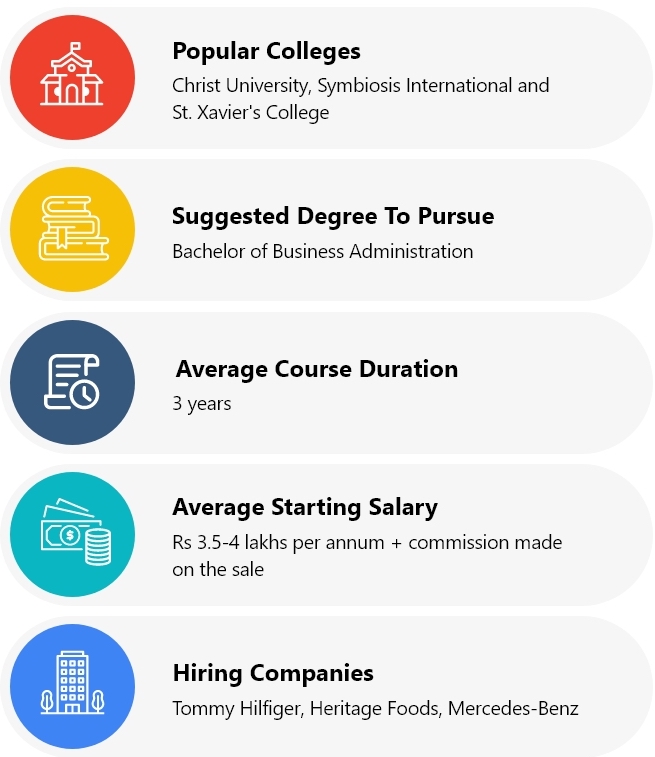 Studied Commerce? Here are 8 Popular Careers in Commerce To Explore!