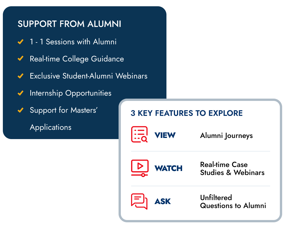 Student Guidance | How can alumni guide students?