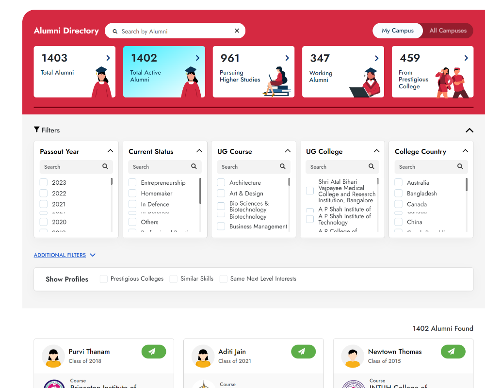 Alumni Data Collection | How to build alumni database?